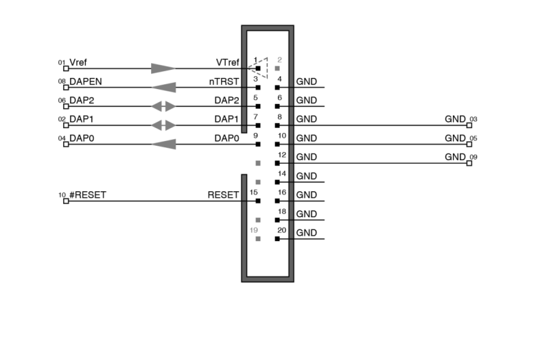 SEGGER Infineon Aurix DAP-10 Adapter